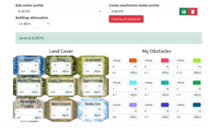 Antenna drive testing - CloudRF
